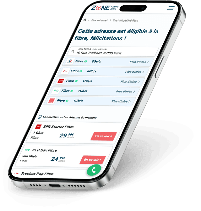 🌐 Box Internet : comparateur des meilleures offres - Décembre 2025