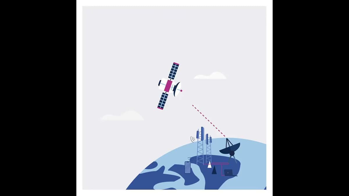 📡 Comparatif des offres internet par satellite en Avril 2026